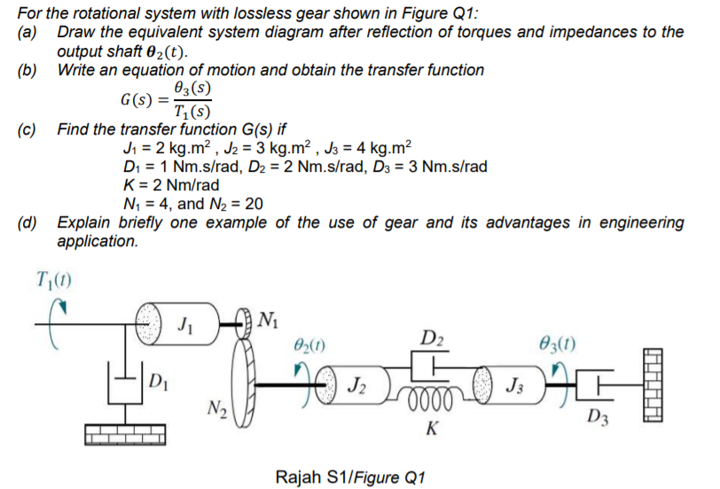 For the rotational system with lossless gear shown in | Chegg.com