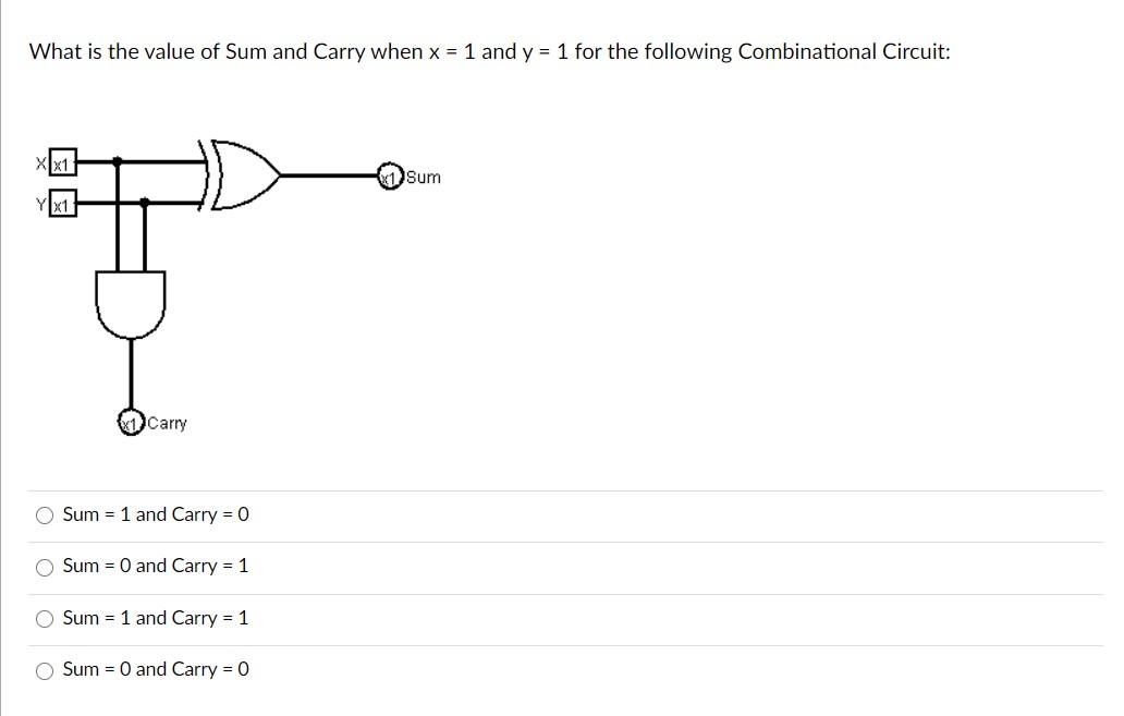 Solved What is the value of Sum and Carry when x = 1 and y = | Chegg.com