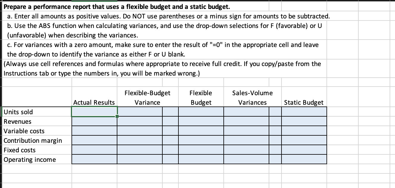 Solved Flexible Budgets, Direct-Cost Variances, and | Chegg.com