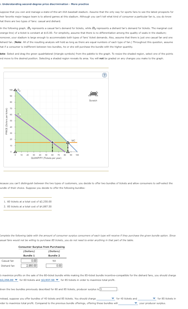 Solved mplete the following table with the amount of | Chegg.com