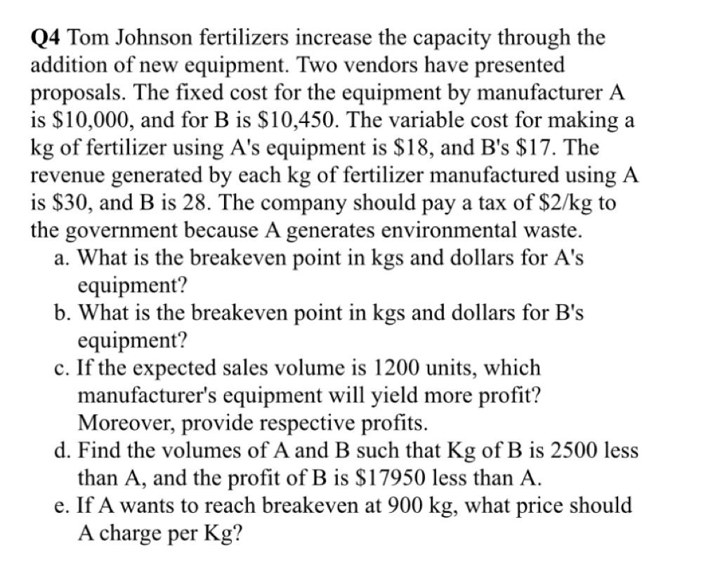 Solved Q4 ﻿Tom Johnson fertilizers increase the capacity | Chegg.com