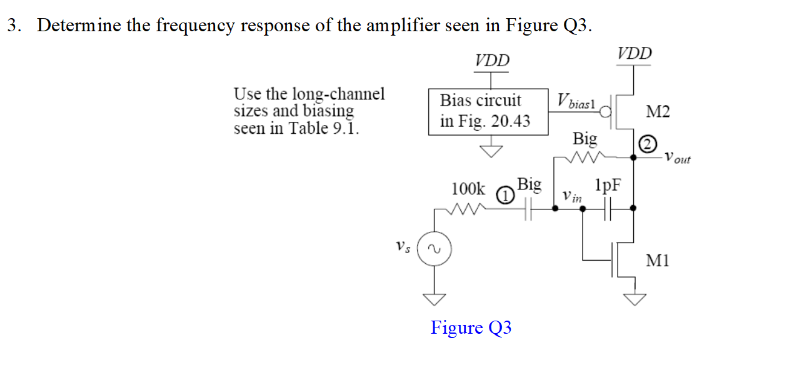 Solved Determine the frequency response of the amplifier | Chegg.com