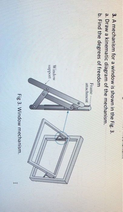 Solved 3. A mechanism for a window is shown in the Fig.. a. | Chegg.com