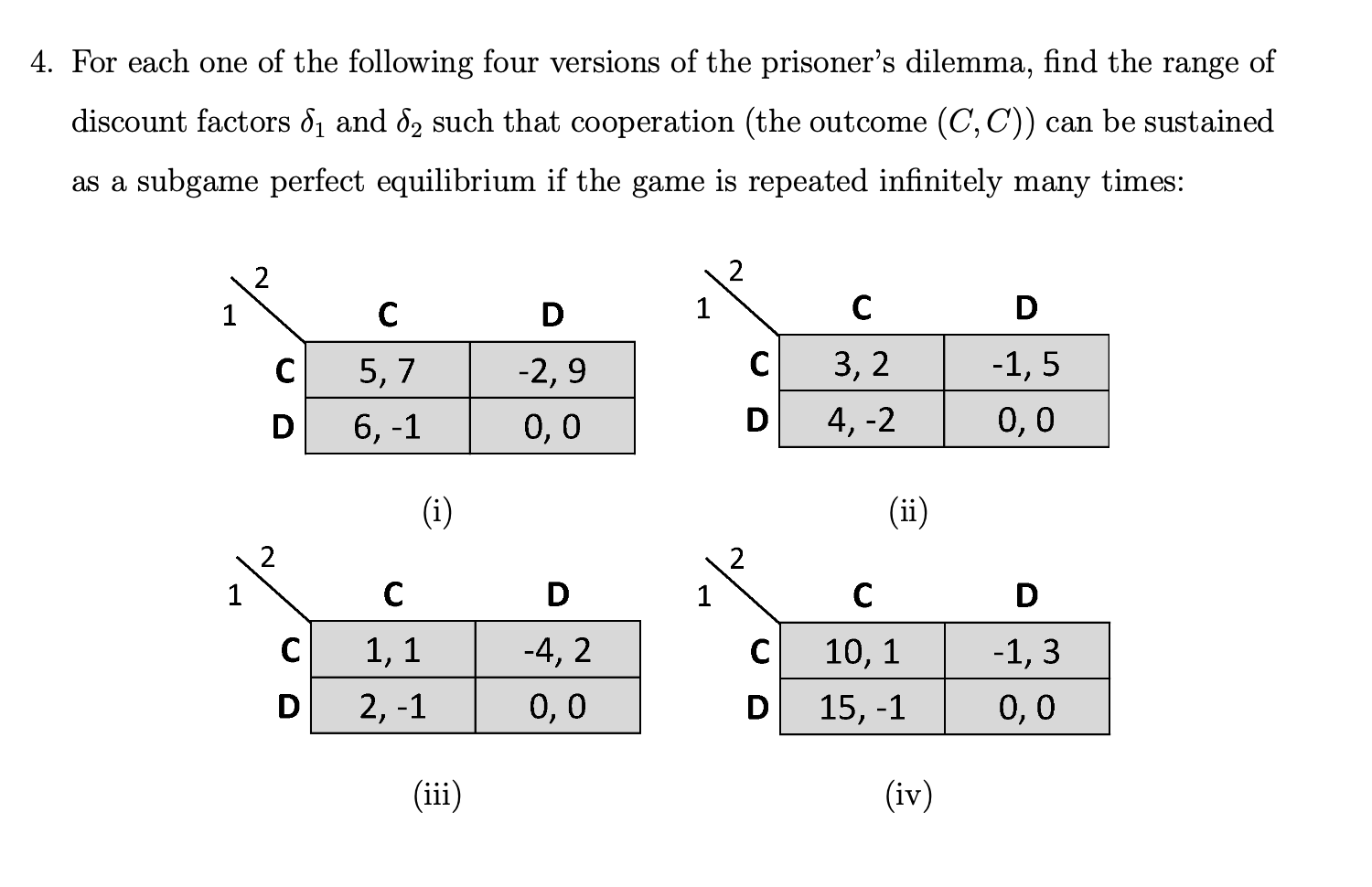 Solved 4. For each one of the following four versions of the | Chegg.com