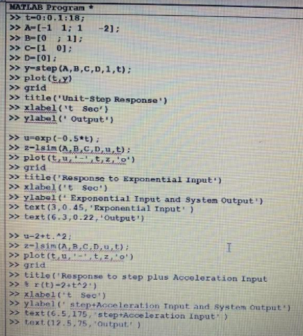 Solved MATLAB Program * num- [10 10]: >> den [1 6 5 10): >> | Chegg.com