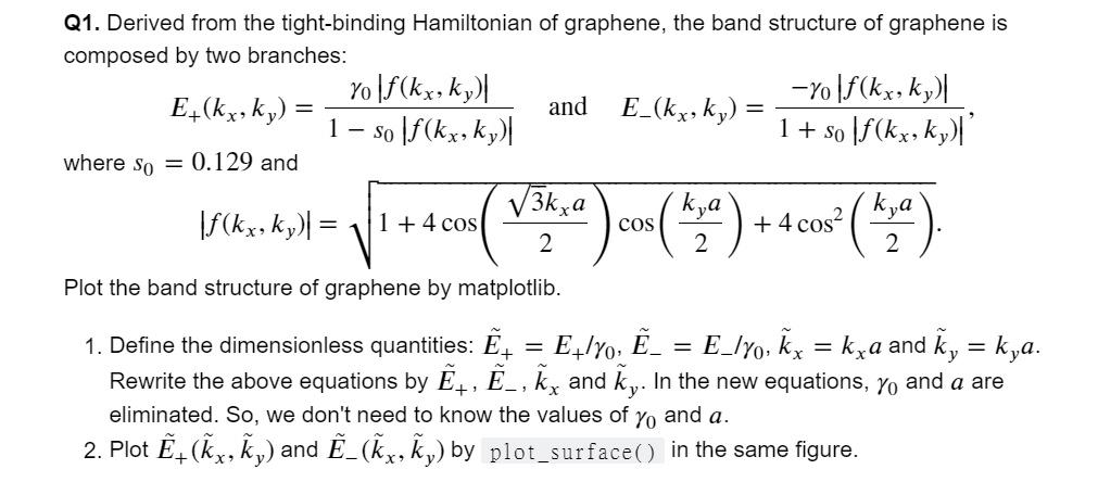 Solved Q1. Derived from the tight-binding Hamiltonian of | Chegg.com