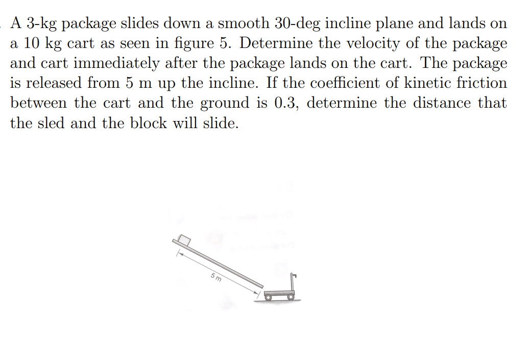 Solved A 3-kg package slides down a smooth 30-deg incline | Chegg.com