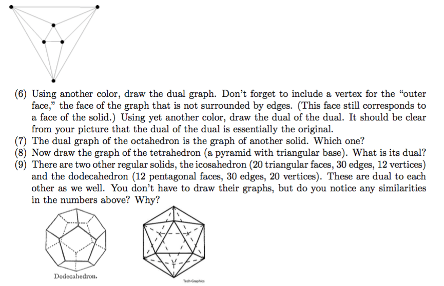 Solved Here is a picture of an octahedron, which is a | Chegg.com
