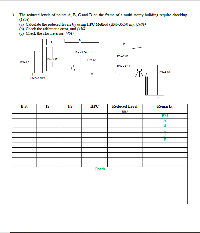 Solved 3. The reduced levels of points A, B, C and D on the | Chegg.com