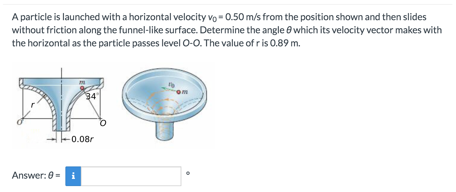 Solved A particle is launched with a horizontal velocity vo | Chegg.com