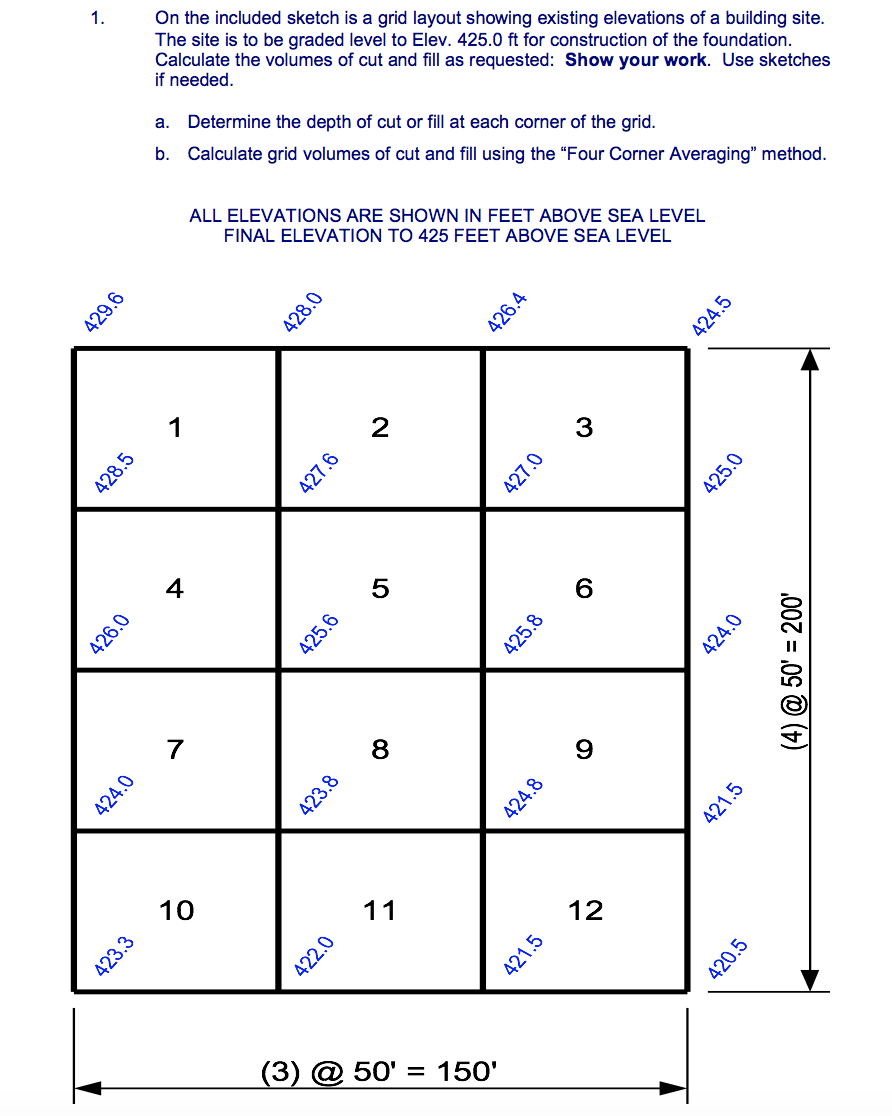 Solved On the included sketch is a grid layout showing | Chegg.com