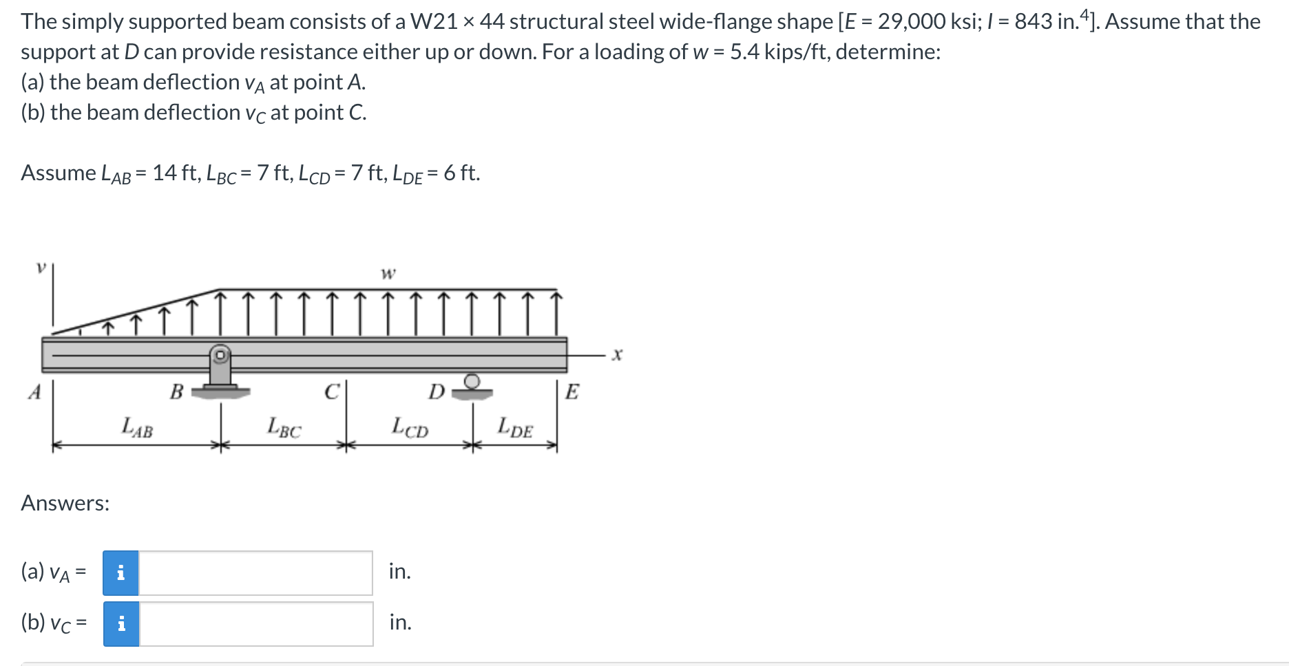 Solved The simply supported beam consists of a W21 x 44 | Chegg.com