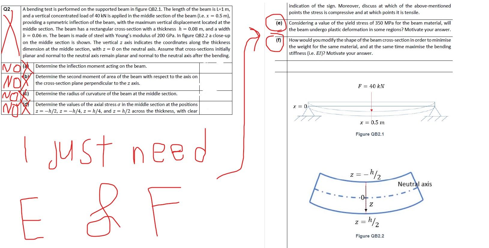 Solved (e) indication of the sign. Moreover, discuss at | Chegg.com