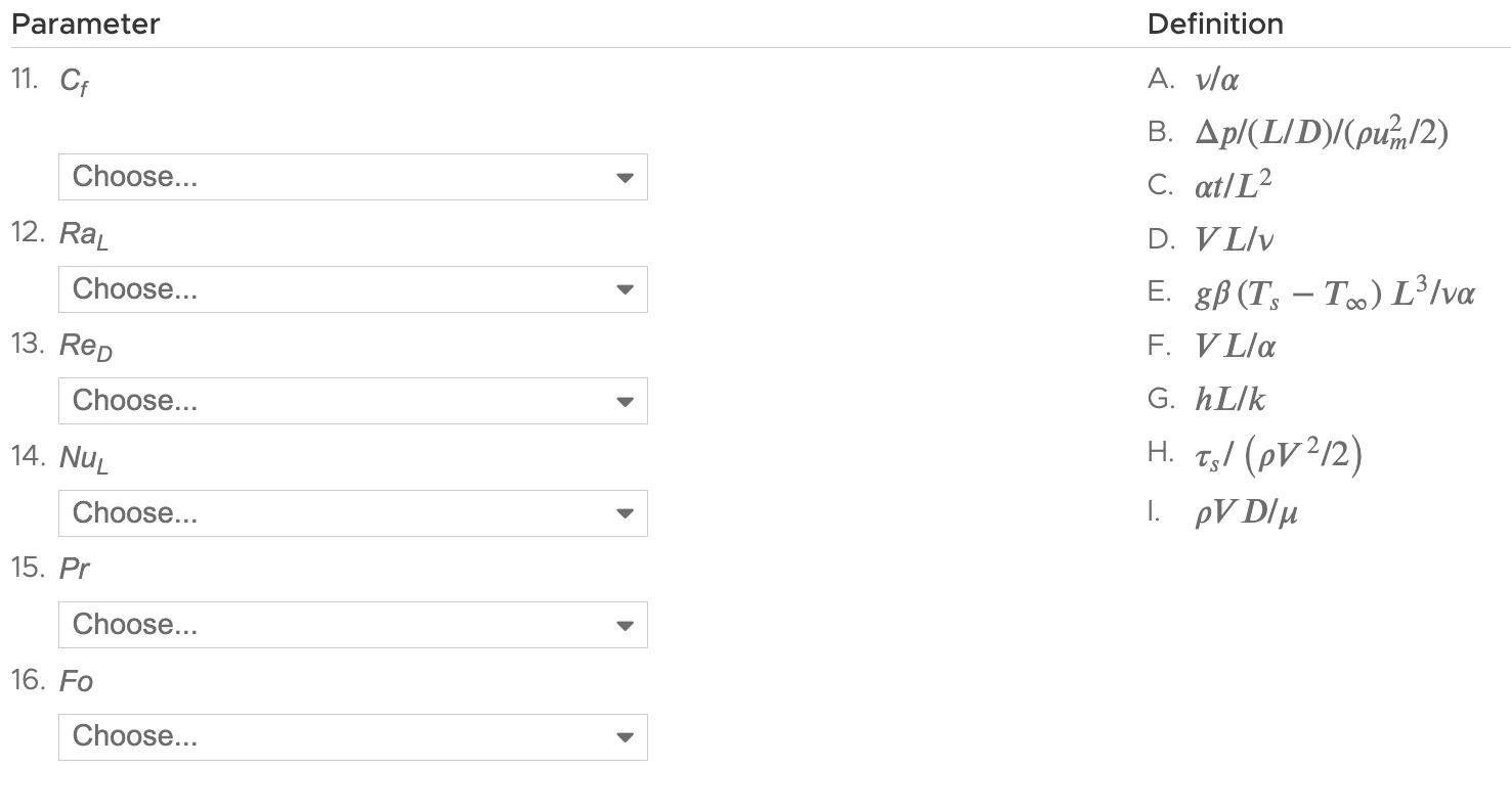 Solved Parameter Definition 11. Cf A. v/α B. | Chegg.com