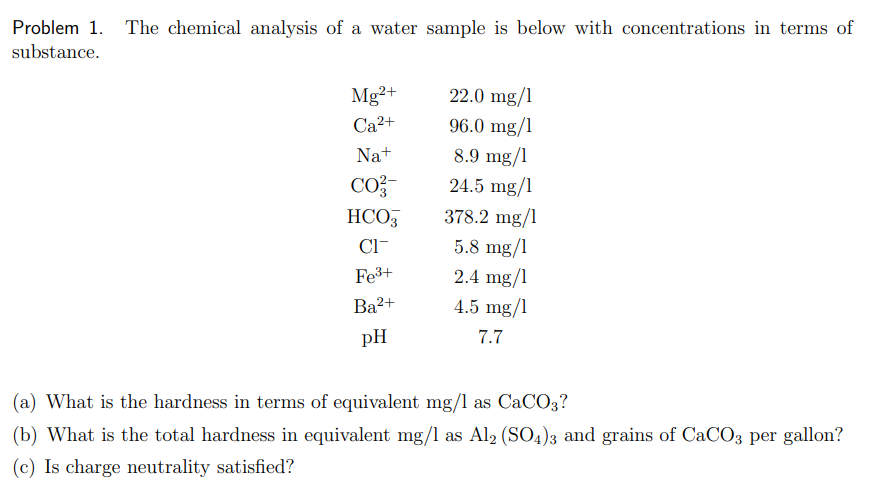 Solved Problem 1. The chemical analysis of a water sample is | Chegg.com