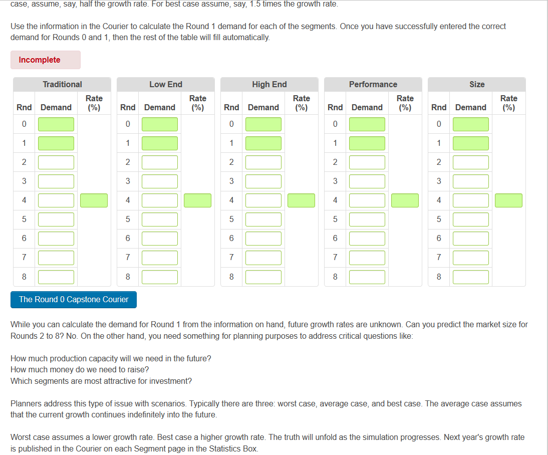 Solved The Ideal Spot in the Segment Circles Ideal Spots | Chegg.com