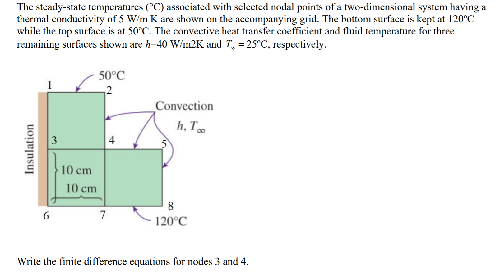 Solved The steady-state temperatures (°C) associated with | Chegg.com