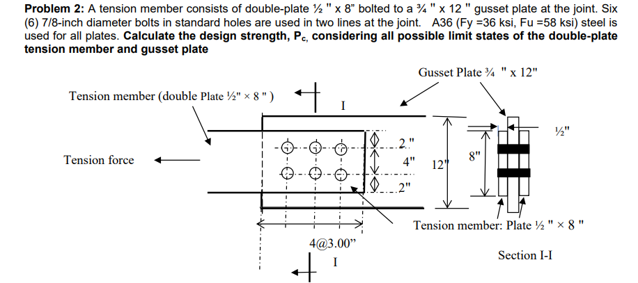 Solved Problem 2: A tension member consists of double-plate | Chegg.com