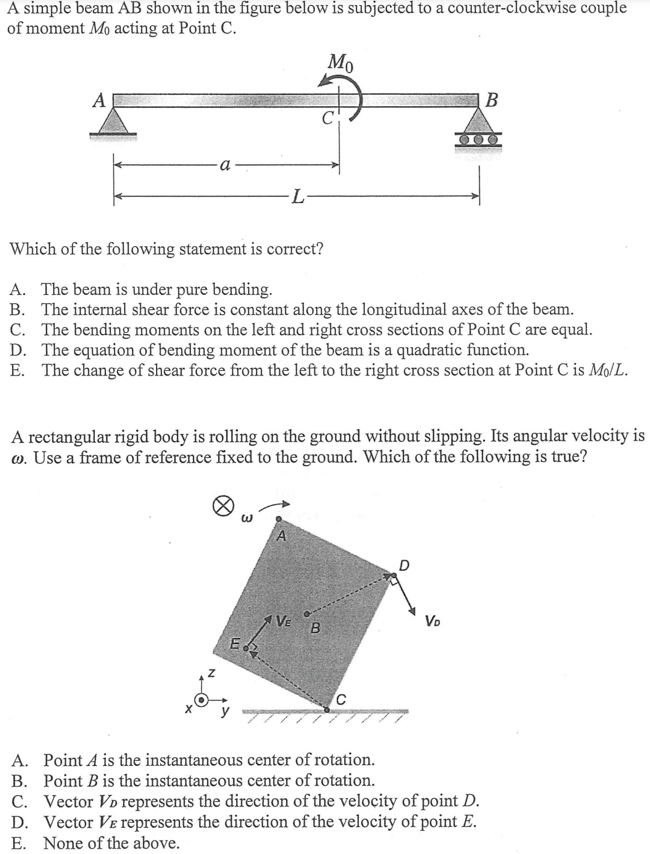 Solved A simple beam AB shown in the figure below is | Chegg.com