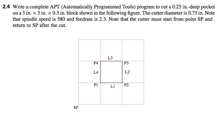 Solved 2.4 Write a complete APT (Automatically Programmed | Chegg.com