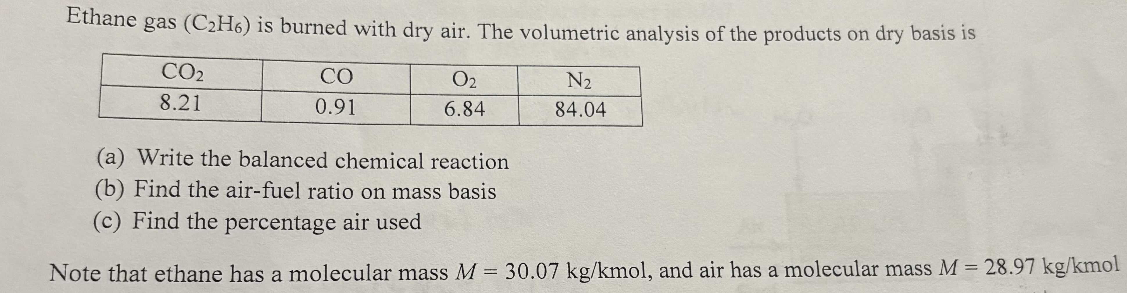Solved Ethane gas (C2H6) is ﻿burned with dry air. The | Chegg.com