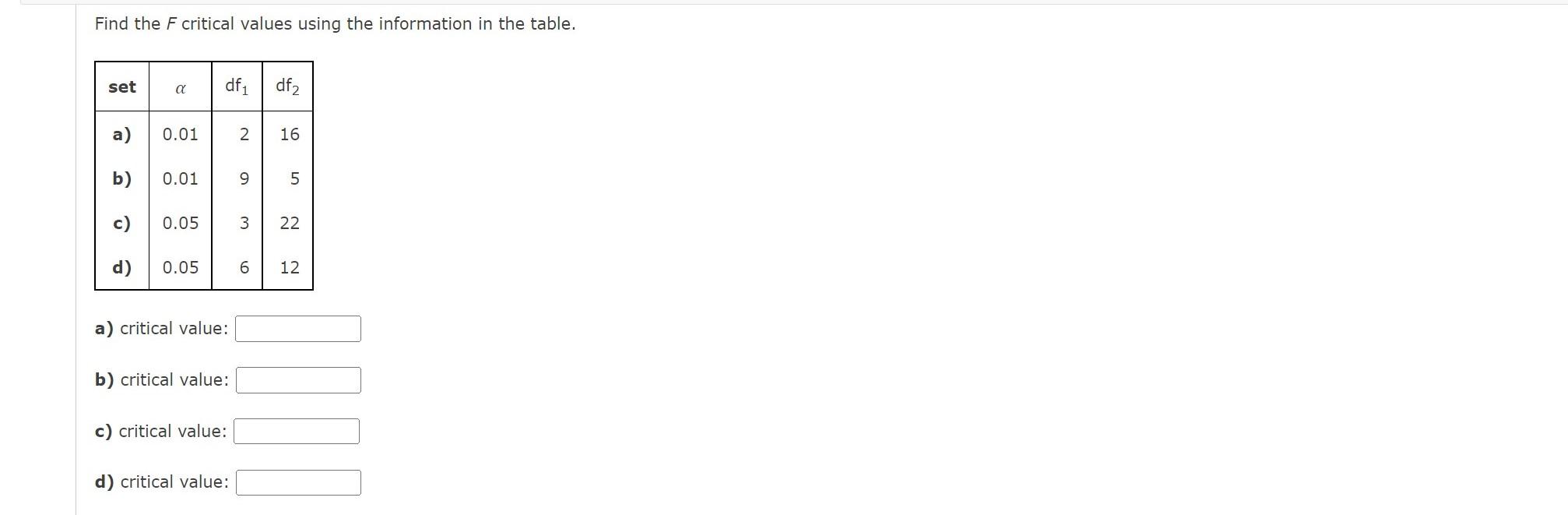 Solved Find the F critical values using the information in | Chegg.com