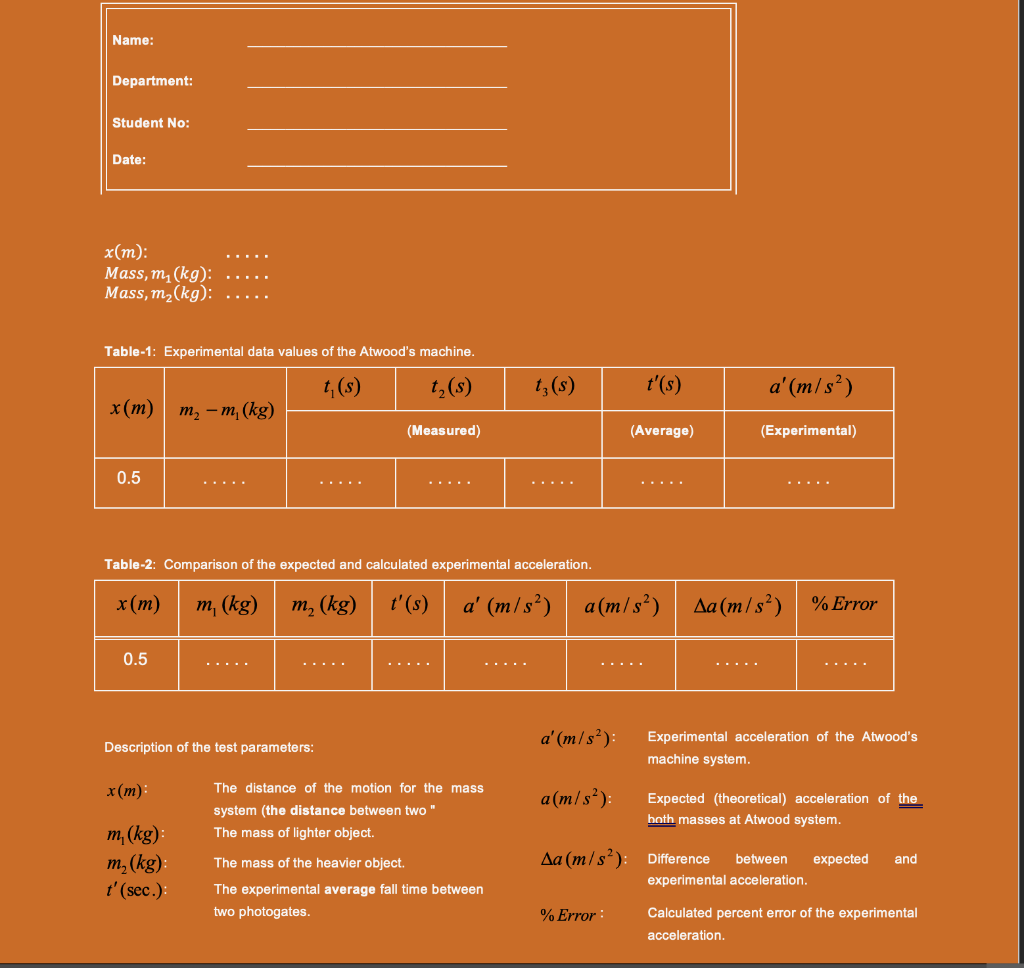Tables 40 points Calculations 20 points | Chegg.com