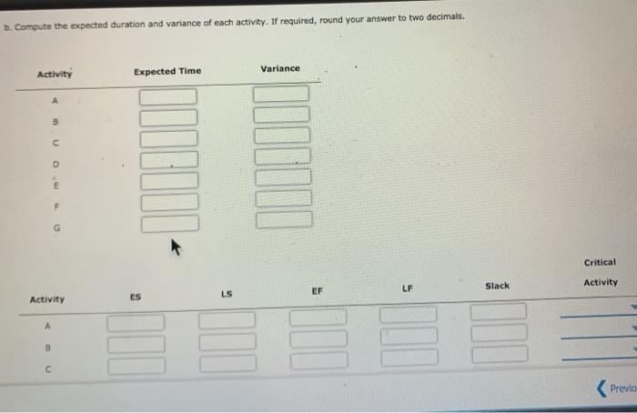 Solved Problem 9-09 (Algorithmic) At a local university, the | Chegg.com
