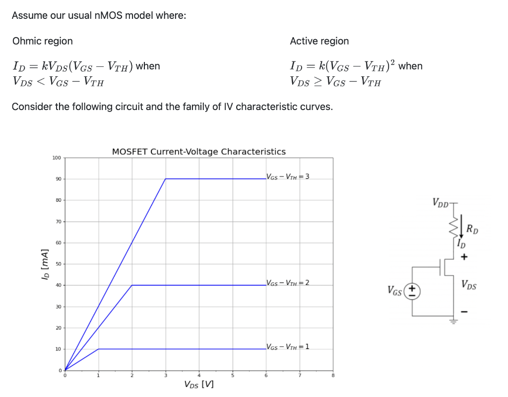 Solved Assume our usual nMOS model where: Ohmic region | Chegg.com