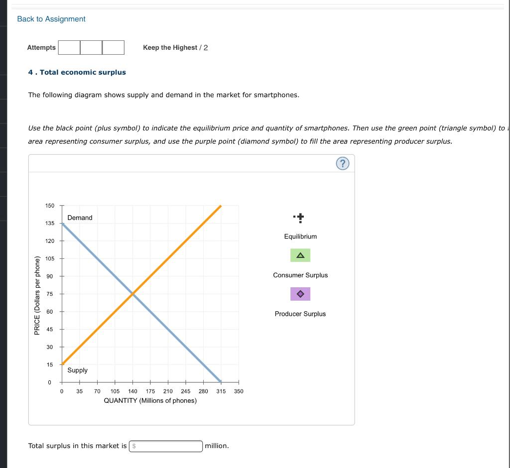 Solved Back to Assignment Attempts Keep the Highest / 2 4. | Chegg.com