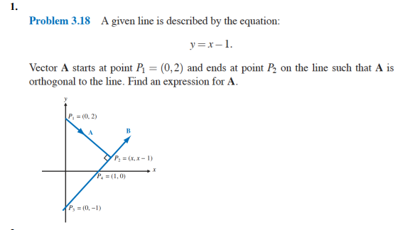 Solved Problem 3.18 A given line is described by the | Chegg.com