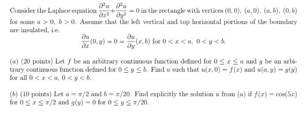 Solved Consider the Laplace equation ∂x2∂2u+∂y2∂2u=0 in the | Chegg.com