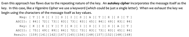 Solved Even this approach has flaws due to the repeating | Chegg.com