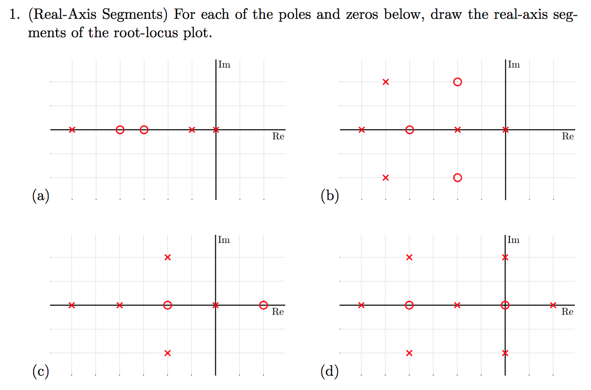 Solved 1. (Real-Axis Segments) For each of the poles and | Chegg.com