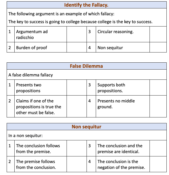 Solved Identify the Fallacy. The following argument is an | Chegg.com
