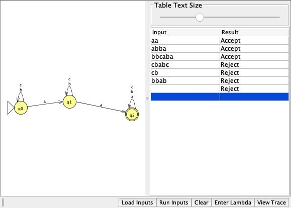 Solved Table Text Size Input Result Accept Accept Accept | Chegg.com