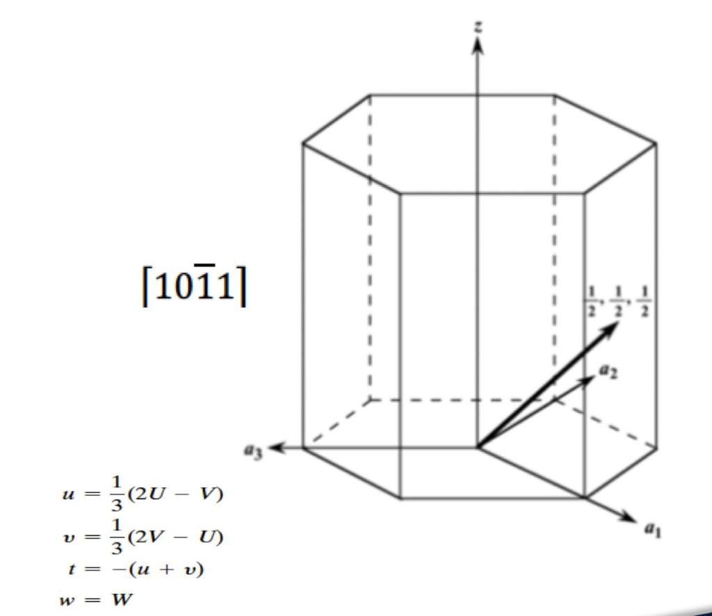Solved w=W | Chegg.com