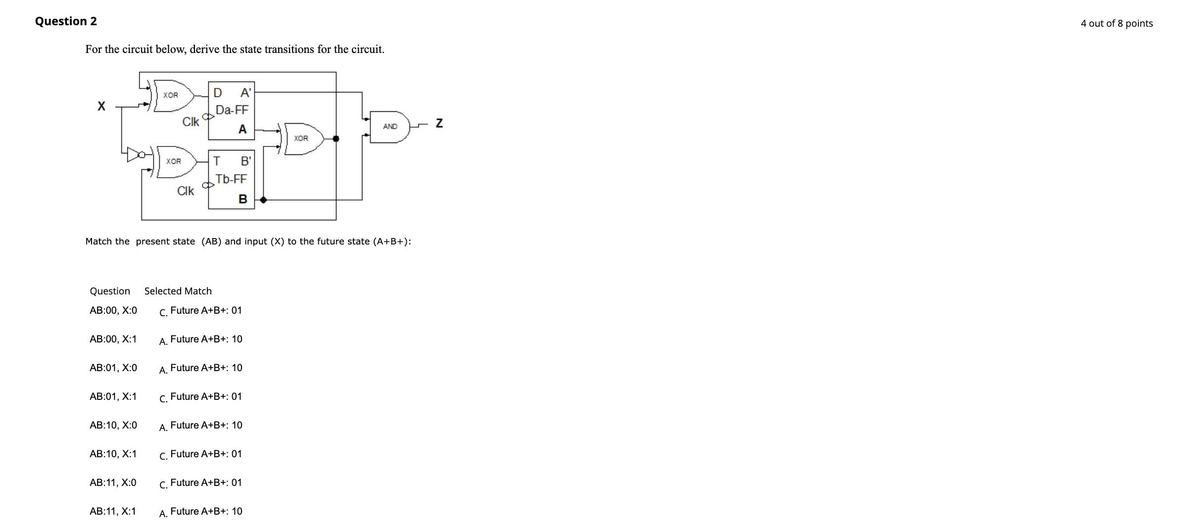 Solved For the circuit below, derive the state transitions | Chegg.com