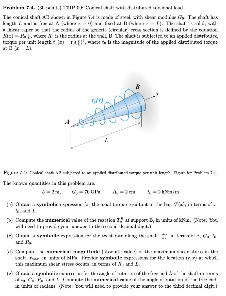 Problem 7.4. (30 points) T01P 09: Conical shaft with | Chegg.com