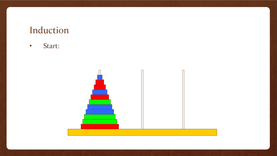 Solved Induction Consider a "Towers of Hanoi" problem with | Chegg.com