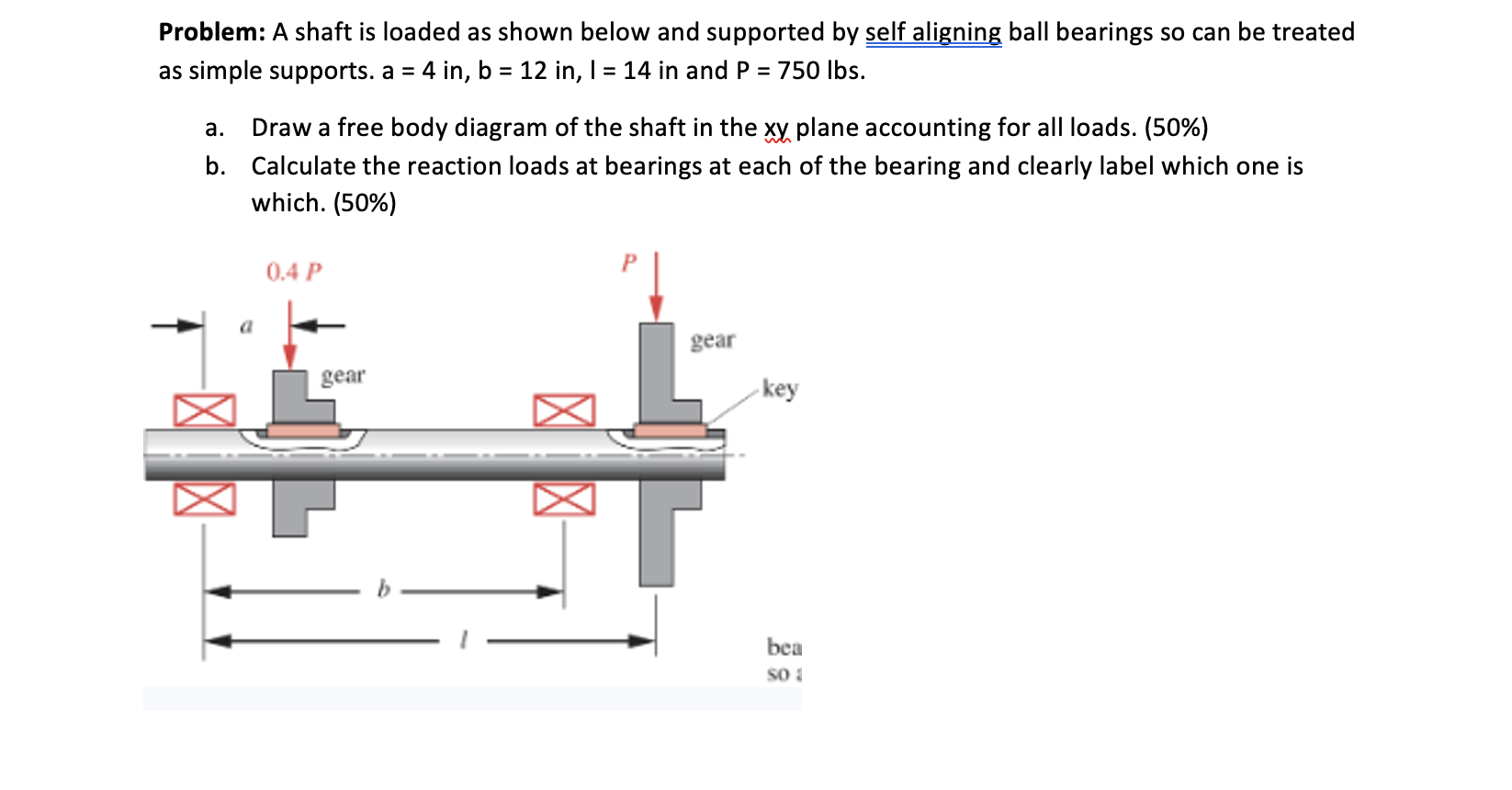 Solved Problem: A shaft is loaded as shown below and | Chegg.com
