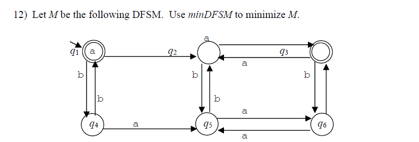 Solved Let M ﻿be the following DFSM. ﻿Use minDFSM to | Chegg.com