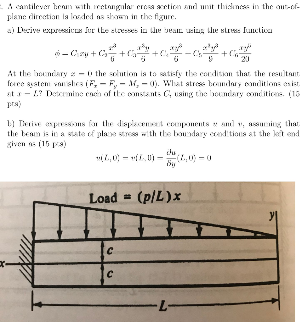 . A cantilever beam with rectangular cross section | Chegg.com