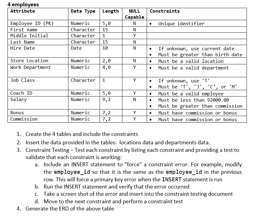 Solved After further analysis, the following constraints | Chegg.com