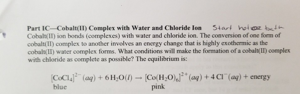 Solved Part IC-Cobalt(II) Complex with Water and Chloride | Chegg.com
