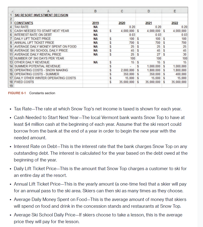 Solved Chapter 2, Section C6, ASSIGNMENT 1: CREATING | Chegg.com