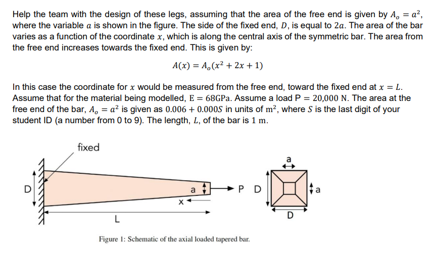 Solved Help the team with the design of these legs, assuming | Chegg.com