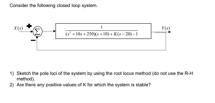 Solved Consider the following closed loop system. 1) Sketch | Chegg.com