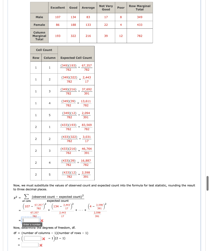 Solved Now, we must substitute the values of observed count | Chegg.com