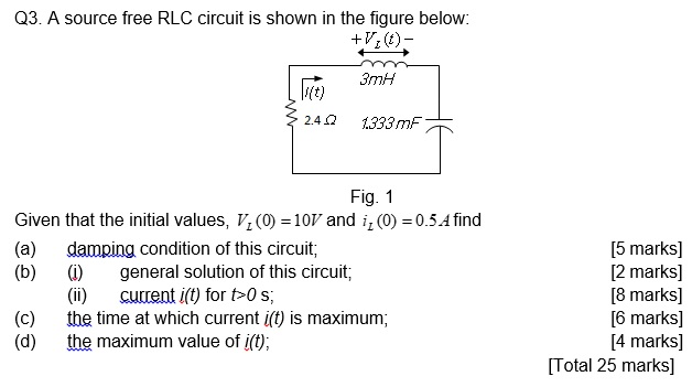 Solved Q3. A source free RLC circuit is shown in the figure | Chegg.com
